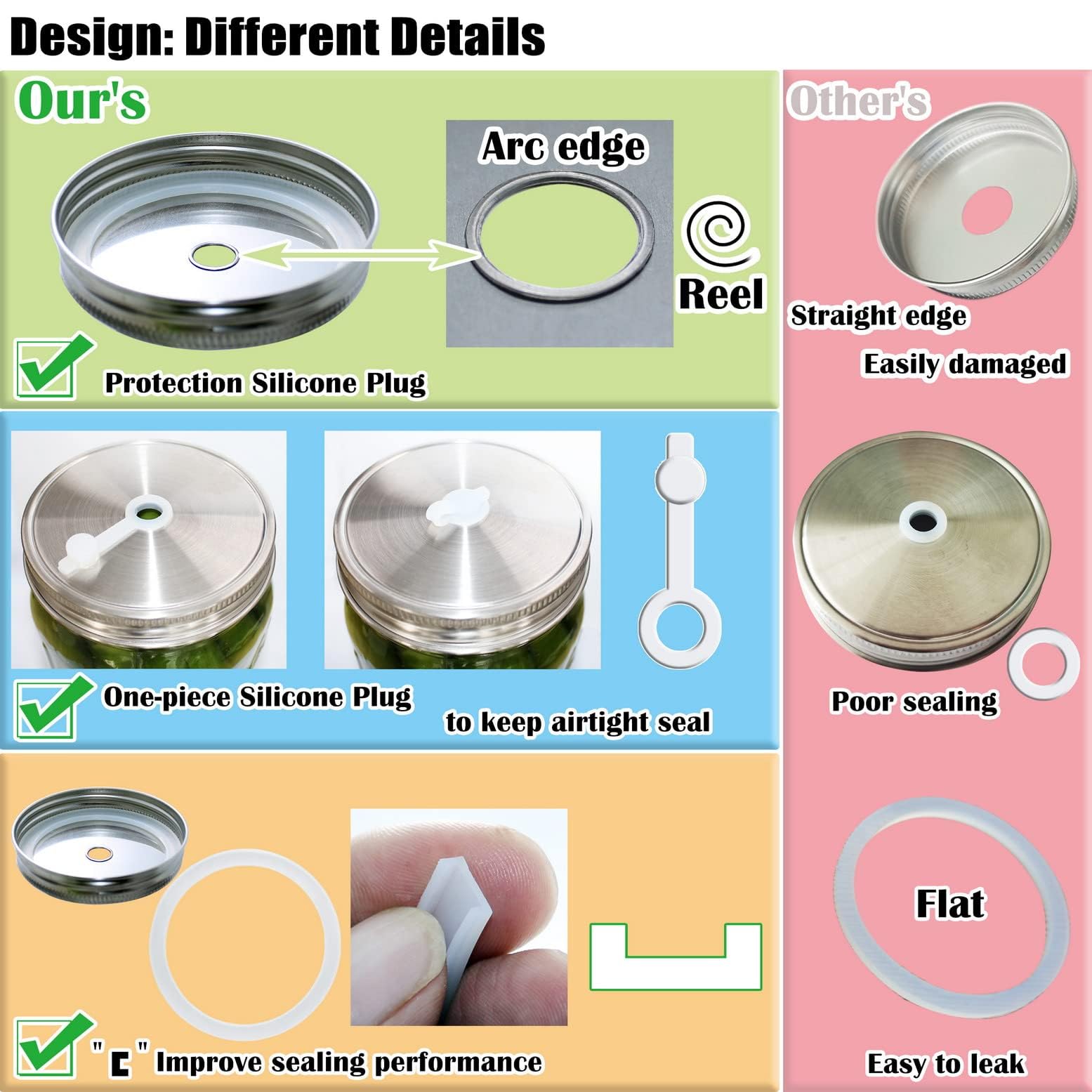 laffeya Fermentation Lids, Fermentation Kit- 2 Mason Jars Fermenting Lids, 2 Airlocks for Fermenting, 4 Grommets, Fermentation Kit for Making Hot Sauce Pickle Kombucha (Jars Not Included)