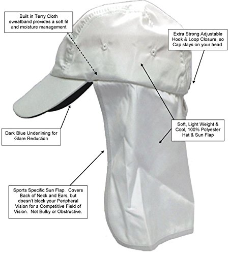 Clinical Health Services, Inc. Lenoir Sun Protective Sports Cap, Color = White