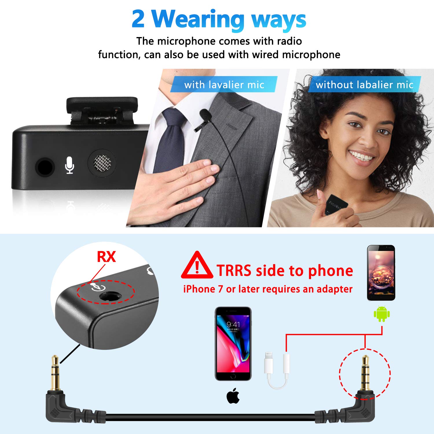 Wireless Lavalier Microphone, Lapel Microphone for DSLR Camera with OLED Display, Realtime Monitoring, Wireless Lav Mic for Podcast Interview Vlogging Youtube Video Recording