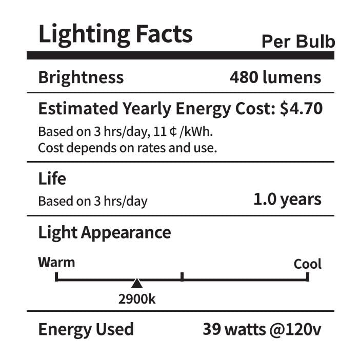 EdisonPar PAR20 ECO Halogen Bulb 6 Pack 50W Equivalent, 25° Flood Light Dimmable E26 Base, 2900K Warm White 480lm CRI100 120V Indoor Outdoor