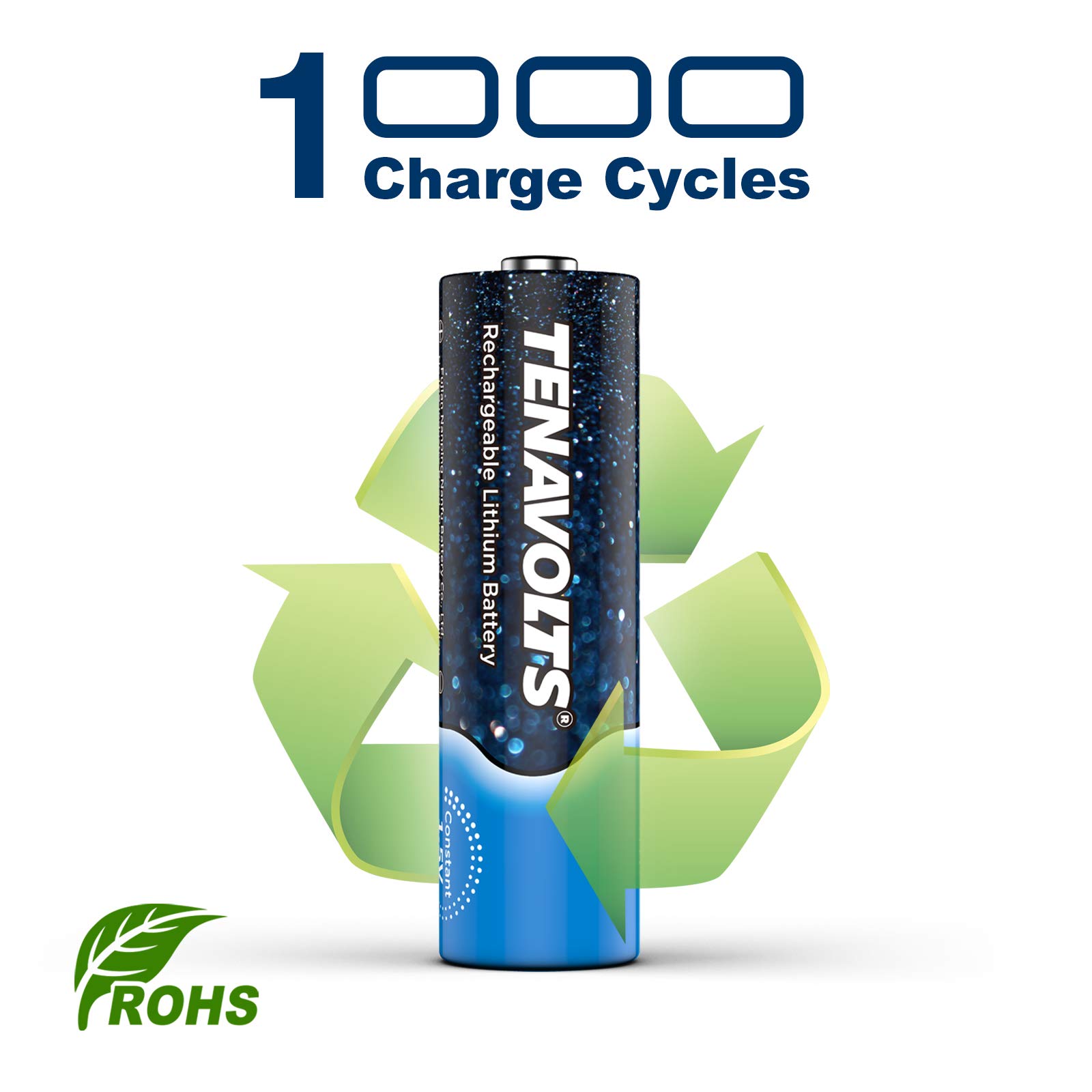 TENAVOLTS 1.5V AA Lithium Rechargeable Battery, 1.8h Fast Charge, USB Charger, Constant Output at 1.5V, 2775 mWh, 4 Count with Charger