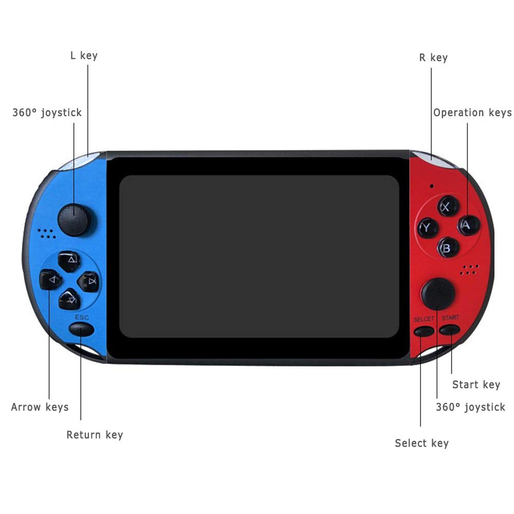 X12 Handheld Game Console 5.1 inch Handheld Game Video Player Dual Rocker 8G Built-in 3000 Game Console Support Archive Function