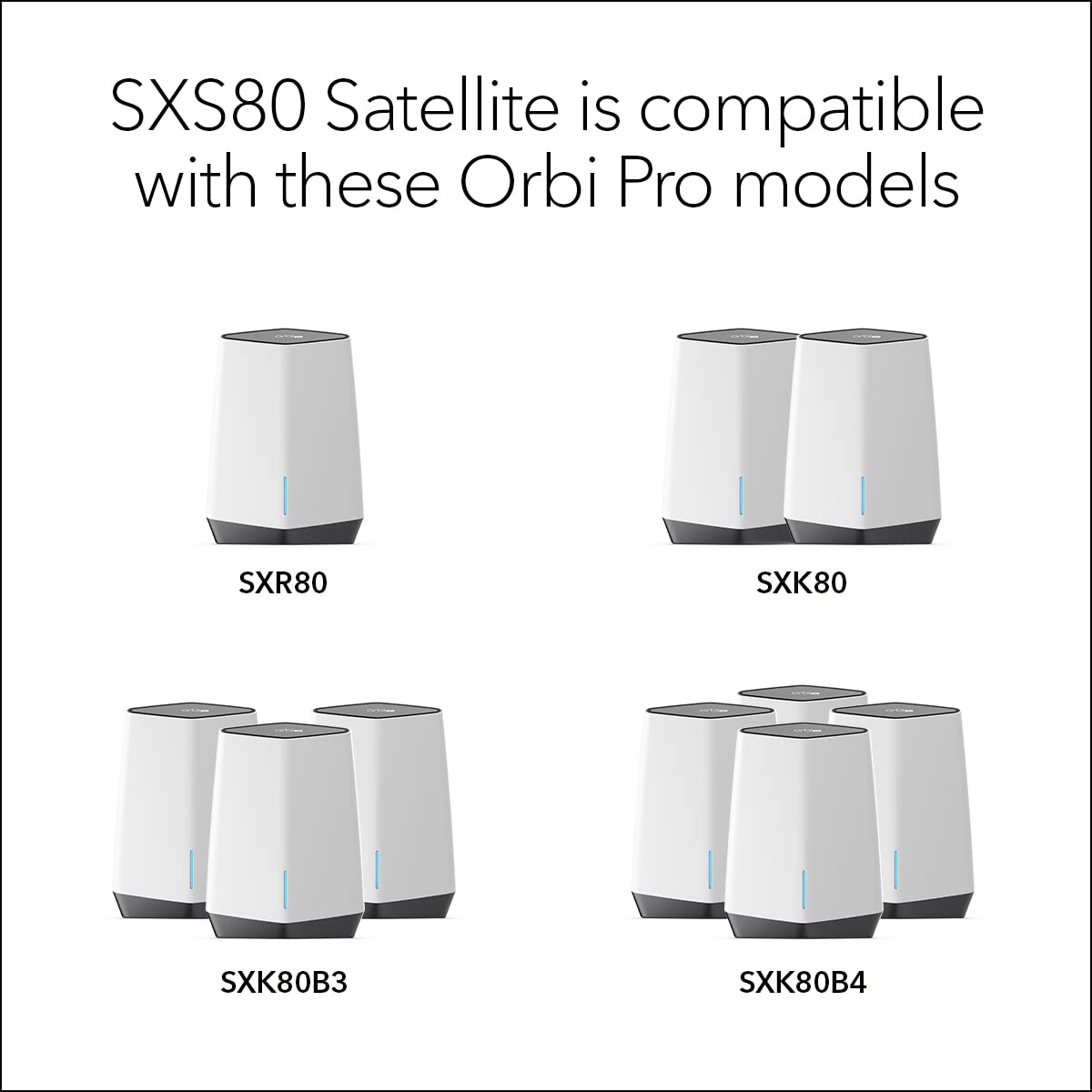 NETGEAR Orbi Pro WiFi 6 Tri-Band Mesh Add-on Satellite (SXS80) for Business or Home | Coverage up to 3,000 sq. ft, 100 Devices | AX6000 802.11AX (up to 6Gbps) | Requires Orbi Pro WiFi 6 Router