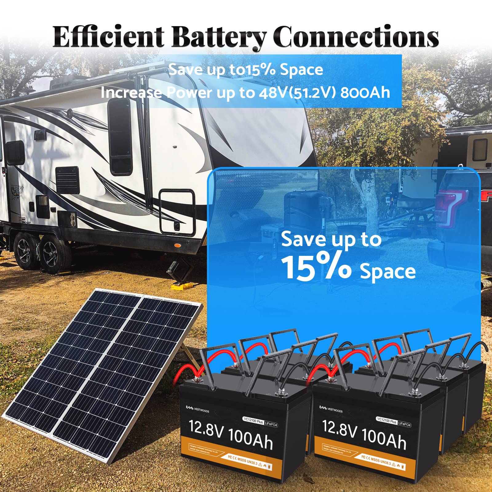 FOIIOE VESTWOODS 14.4V 14.6V 8A, Smart AC-DC Battery Charger, Best Solution for 12 V Lithium Iron Phosphate, Gel Battery, LiFePO4 Battery Deep Cycle Battery…