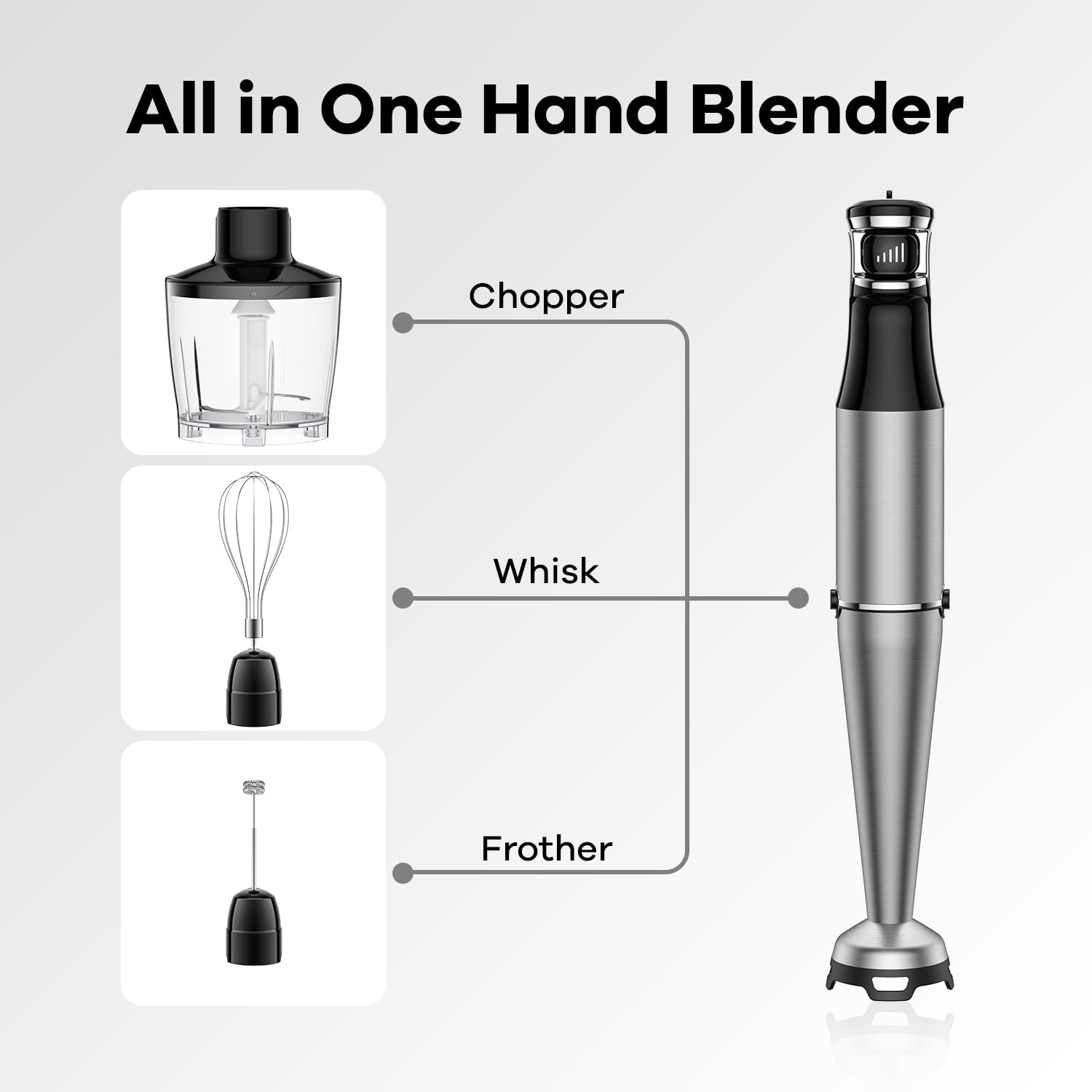 Immersion Hand Blender 5 in 1,Blender Handheld Stick Mixer with Trigger Control Grip,Blenders for Kitchen Soup with Chopper, Whisk and Frother