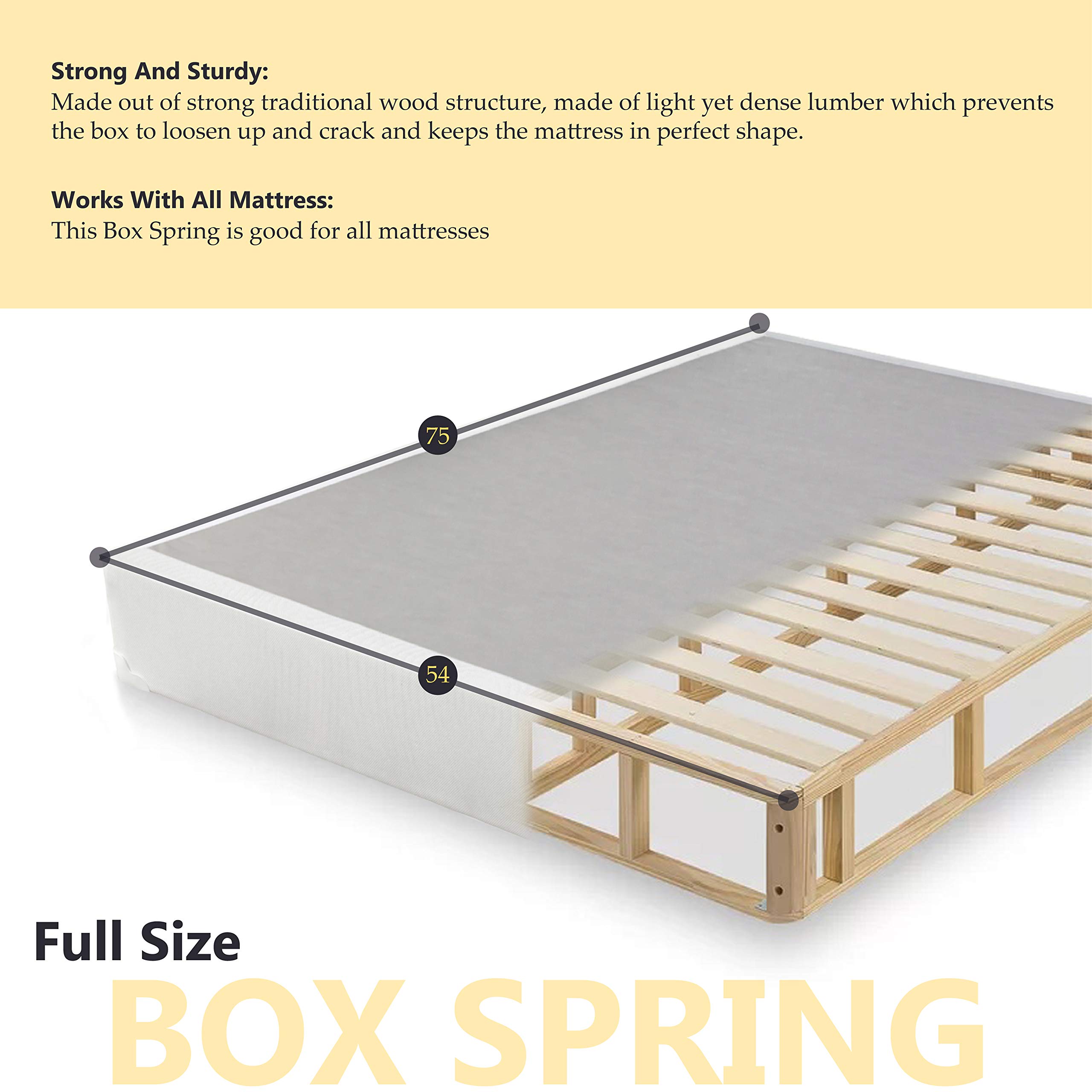 Mayton Mattress, Box Spring And Bed Frame - Medium Plush Hybrid Euro Top Foam Encased / Improves Sleep By Reducing Back Pain , Fully Assembled 53x74