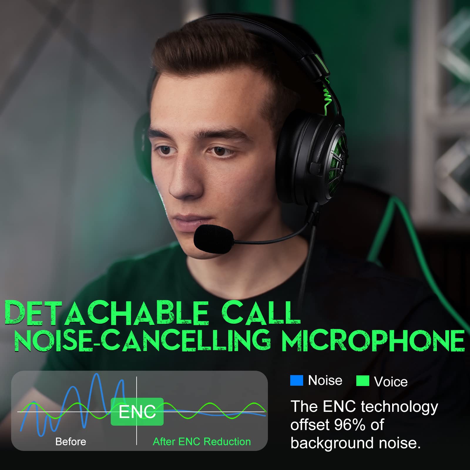 EKSA PC Gaming Headset - Headset with Detachable Noise Cancelling Microphone,7.1 Surround Sound,Dual Chamber Driver,Gaming Headphone for PS4,PS5,PC,Xbox one,Switch,Computer (StarEngine, Black-Green)