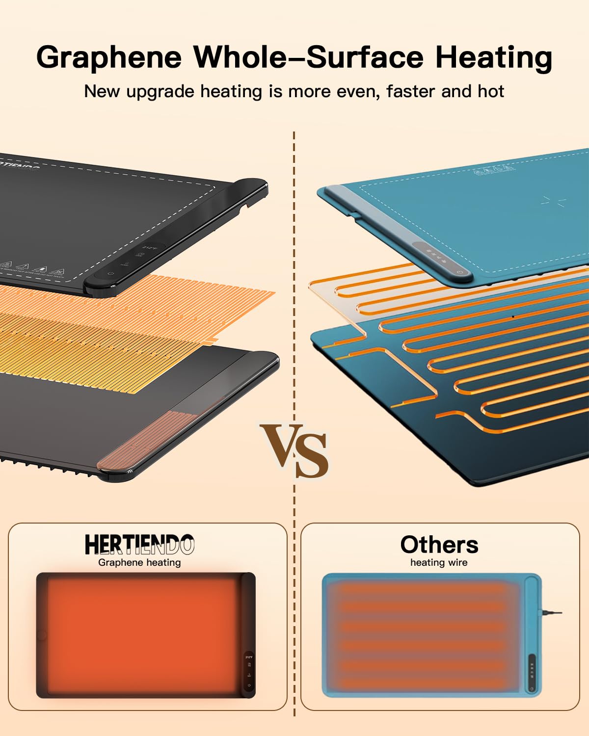 Food Warming Mat, Upgraded Graphene Full Surface Heating Foldable Heater Food Pad, Compact Silicone Materials, 6 Heat Settings, Multifunctional Food Warmers for Parties Buffet, Events, Daily Life Use