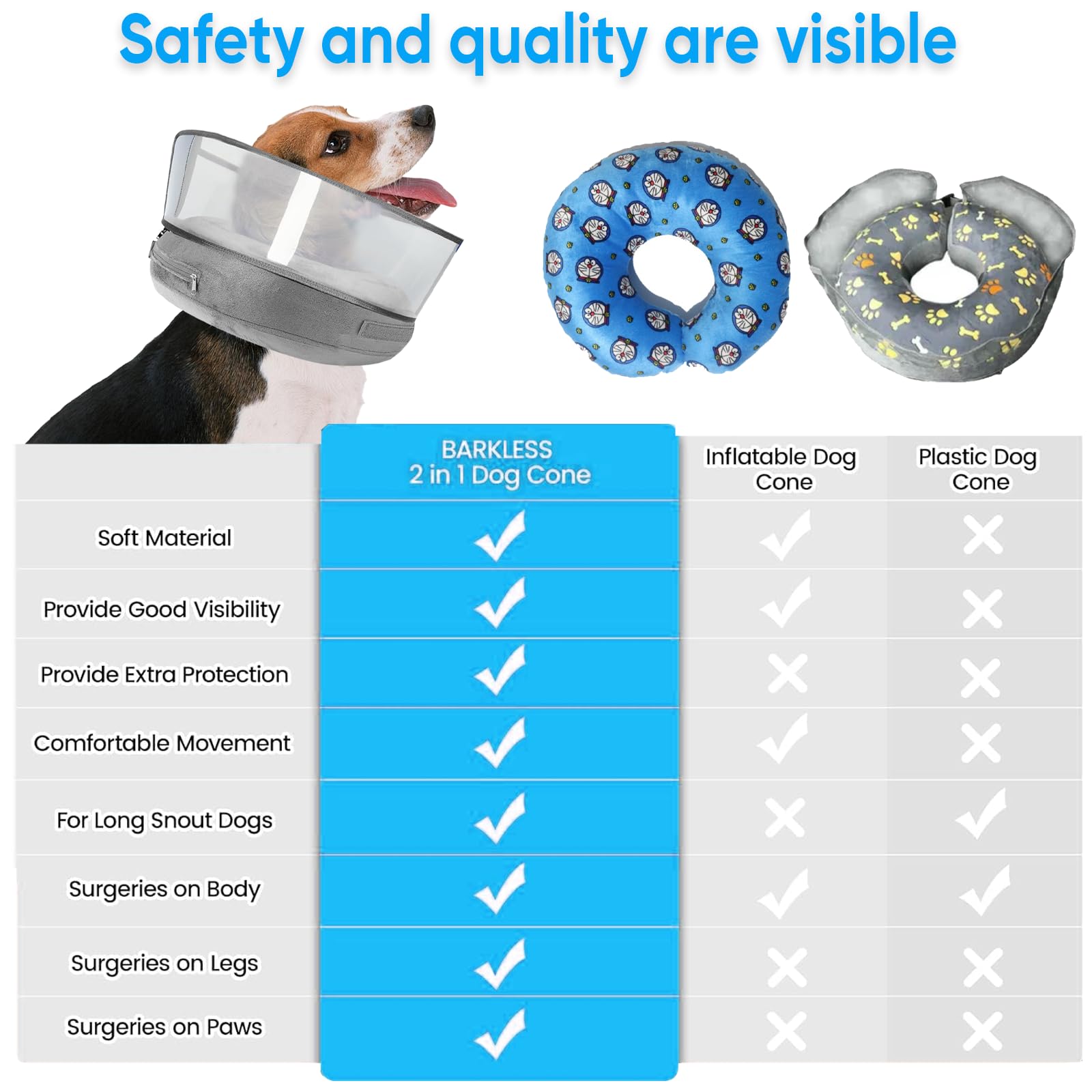 Inflatable Dog Cone Collar ,2-in-1 Inflatable Dog Cone with Detachable Anti-Licking Shield,Soft Cones for Dogs After Surgery,Soft Cone for Dogs Does Not Block Vision. (Grey, XL(Neck:18-22”))