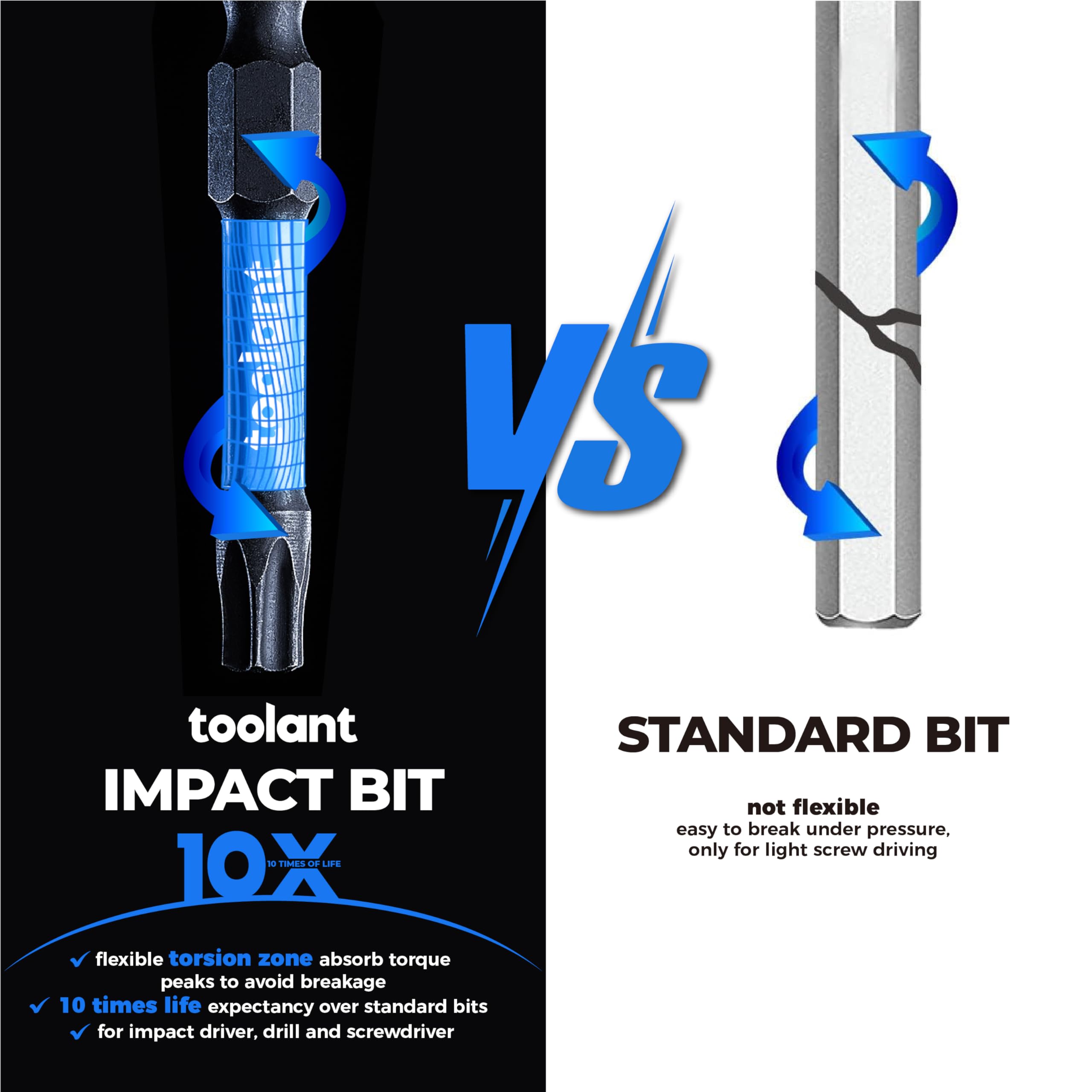 toolant 6" Impact Long Torx Bit Set 13pcs (TT7-TT40), 1/4 Hex-Shank S2 Steel Security Torx Bit Set, Tamper Proof Star Bit Set with CNC Machined Tips, Magnetic Impact Bit Holder and Storage Box