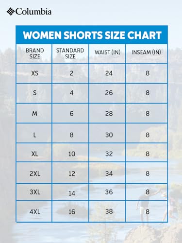Columbia Women's Plus-Size Titan Ultra II Short, Black, X-Large x 3