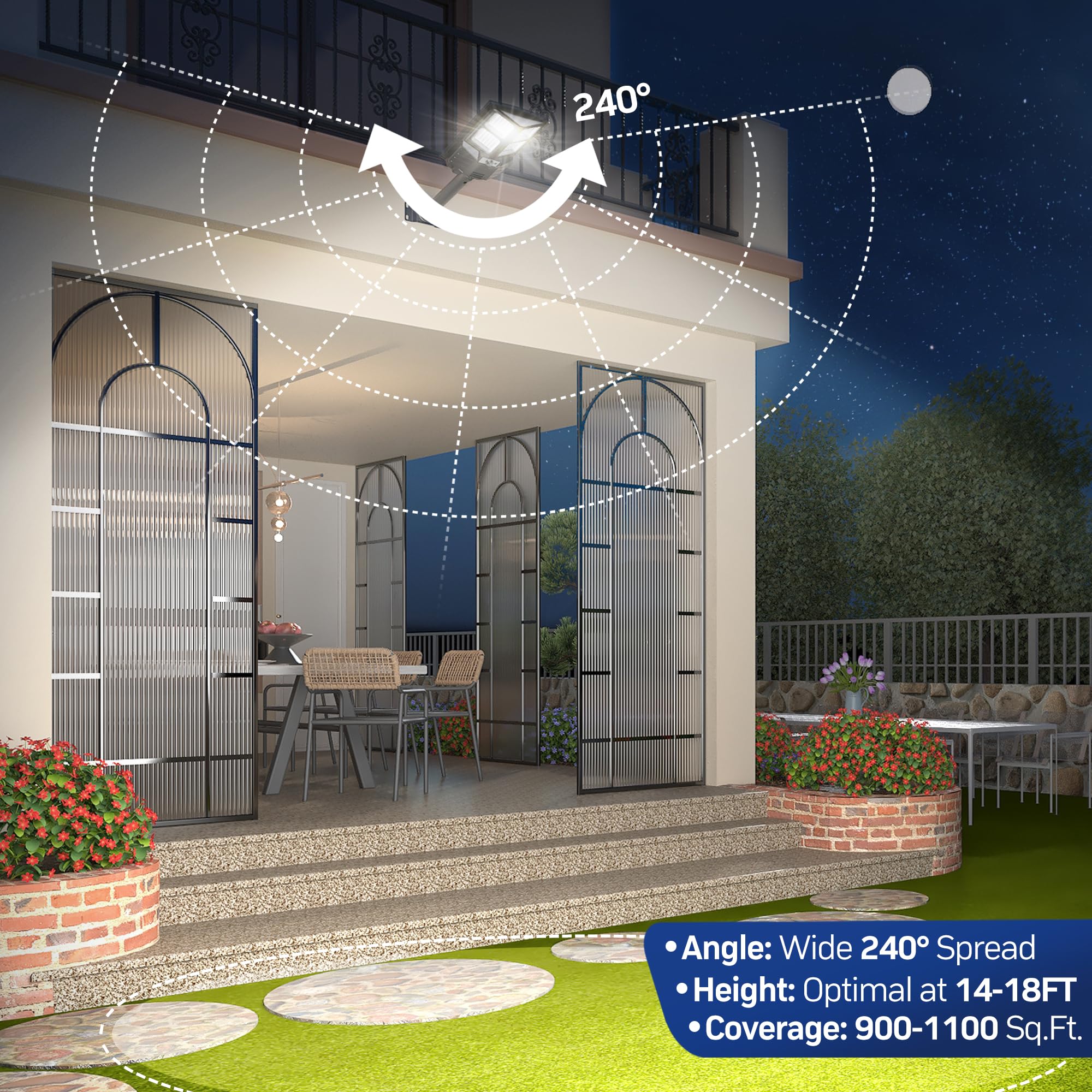 RKLAMPTECH Solar Street Lights Dusk to Dawn Solar Parking Lot Lights with Motion Sensor Remote Control, Commercial Solar Lights for Outside, Backyard, Garage, Farm, Garden - 2 Pack - 400W