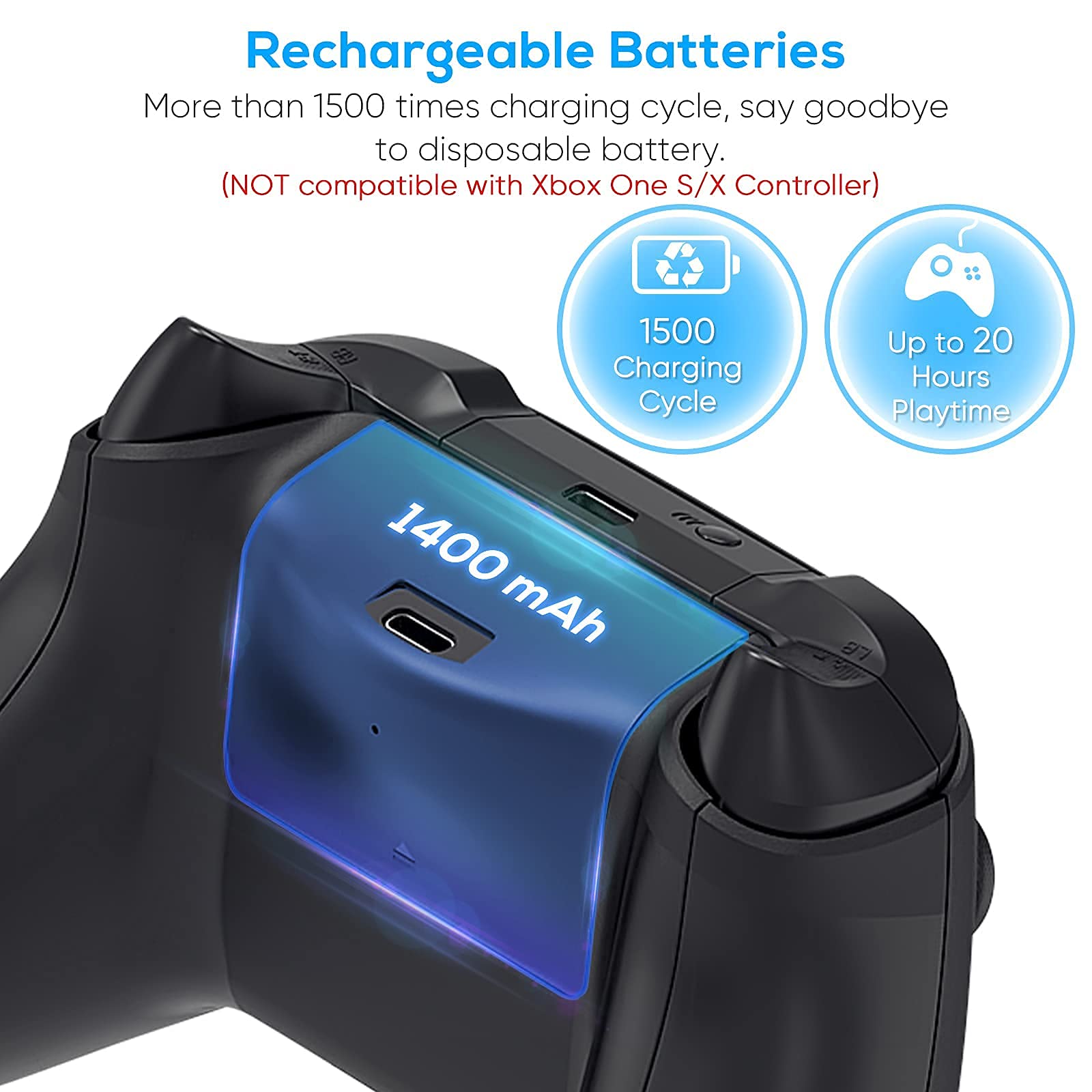 Cooling Stand with 4 Pack 1400mAh Rechargeable Battery Compatible with Xbox Series X, YUANHOT Charging Station Dock with Dual Controller Charger Ports (NOT Compatible with Xbox One X/S)
