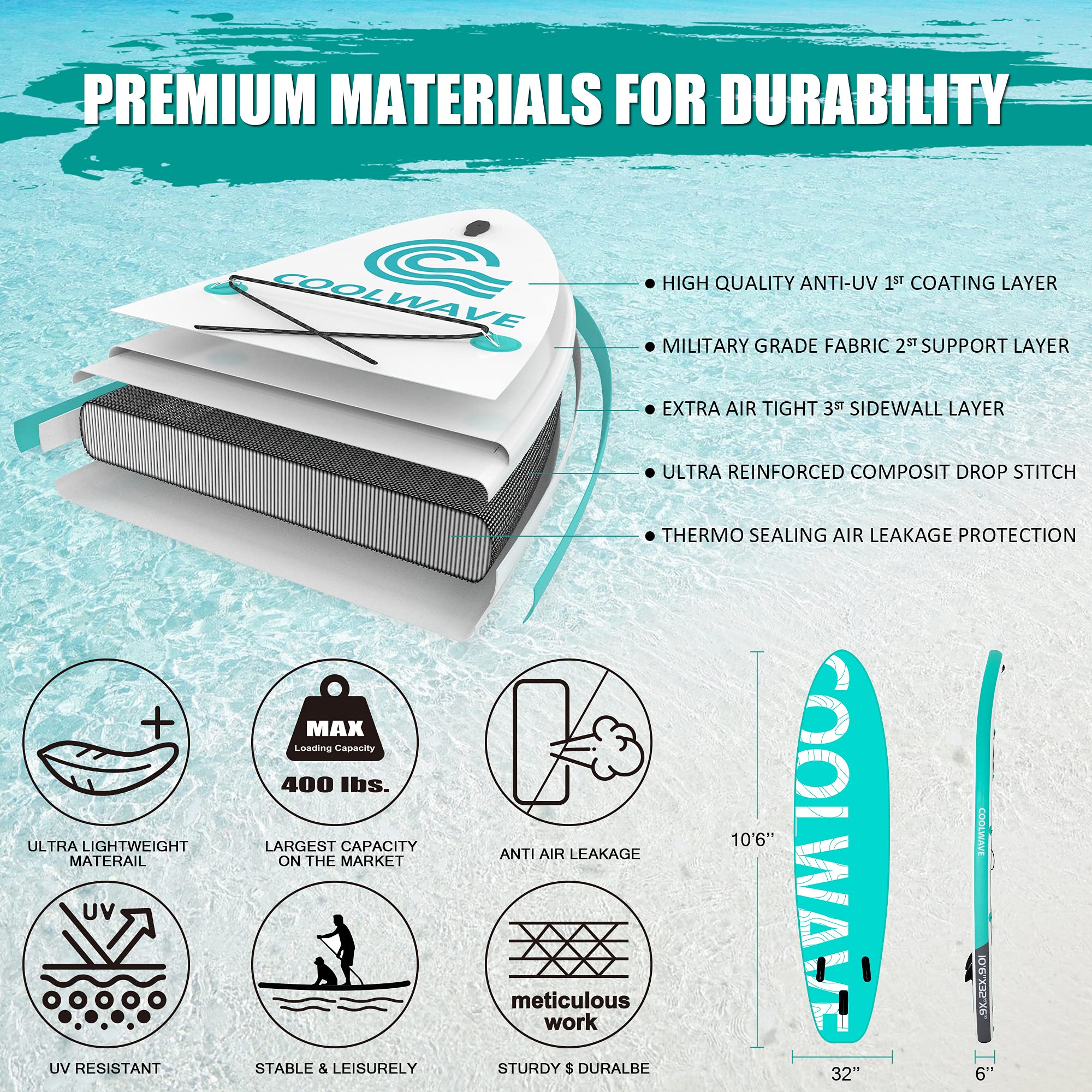 COOLWAVE 10'6" Inflatable Stand Up Paddle Board with Camera Seat, Accessories Including Waterproof Phonebag, Backpack, Bottom Fin for Paddling, Paddle, Non-Slip Deck, Hand Pump, Leash…