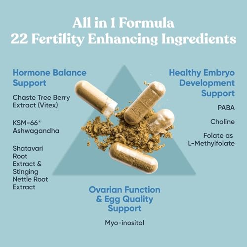 Conception Fertility Supplements for Women β Aids Ovulation, Hormonal Balance, & Regular Cycles β Prenatal Vitamin Support with Myo-Inositol, Folate, Folic Acid, Vitex β 60 Vegetarian Soft Capsules