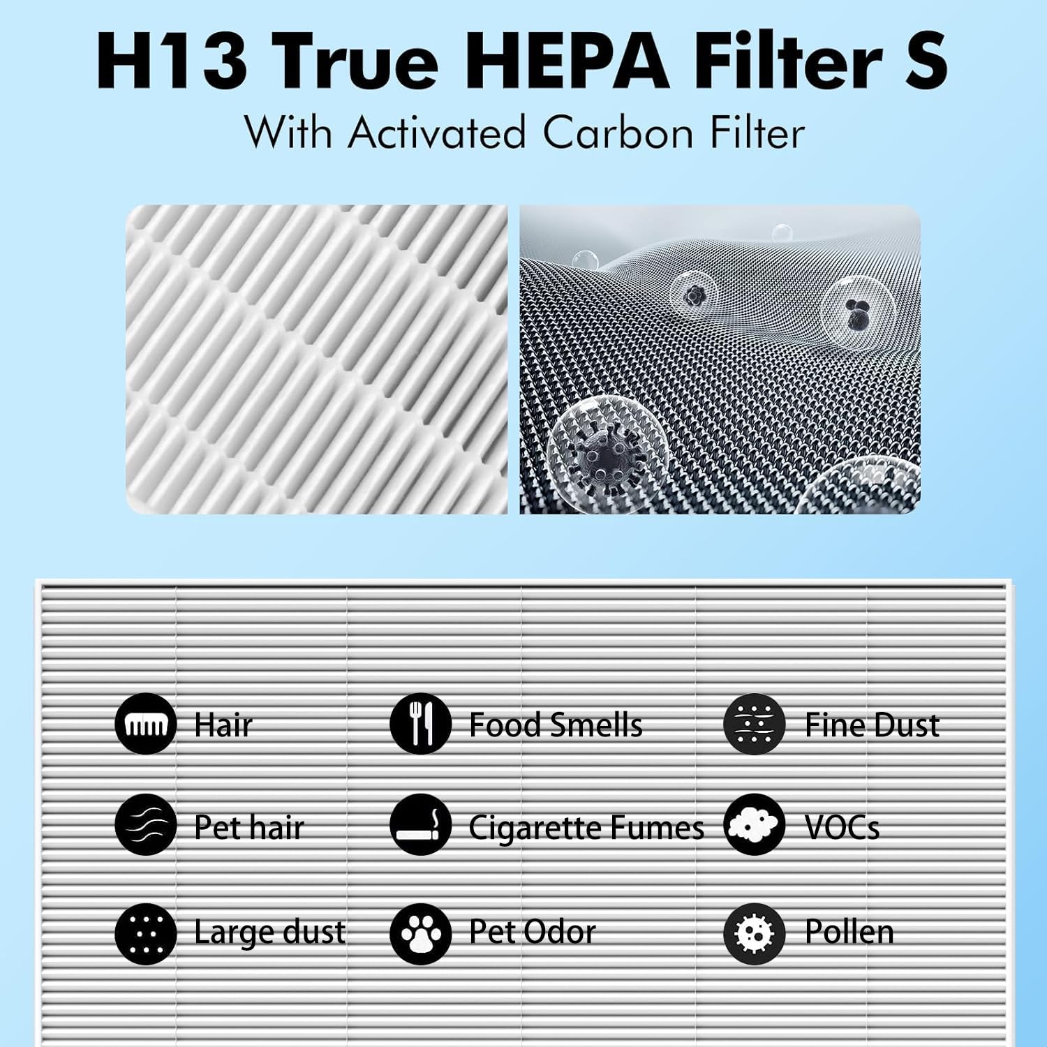 FFAC C545 HEPA Replacement Filter Compatible with Winix C545 Air Purifier, for Winix C545 Replacement Filter, Part# 1712-0096-00 and 2522-0058-00, 2 H13 True HEPA Filter & 8 Activated Carbon Filters