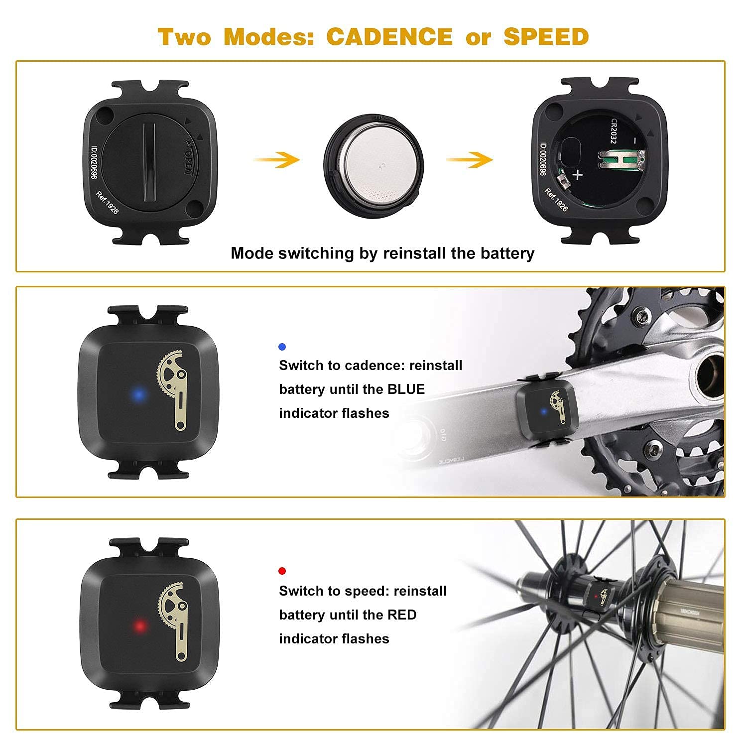 COOSPO Cadence and Speed Sensor, Bluetooth ANT+ Cycling Cadence Sensor Bike Speed Sensor, Wireless RPM Bicycle Cadence Sensor for Bike Computer/Rouvy/Peloton/Wahoo/CooSporide