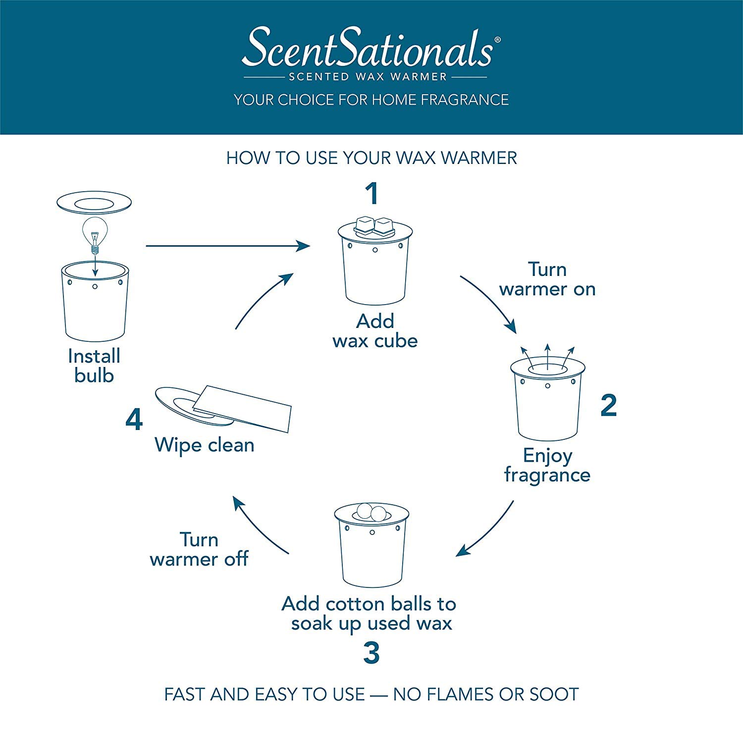 Scentsationals Scented Wax Cubes - Warm Apple Pie - Fragrance Wax Melts Pack, Electric Home Warmer Tart, Wickless Candle Bar Air Freshener, Spa Aroma Decor Gift - 2.5 oz