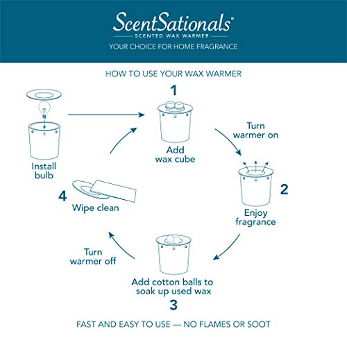 Scentsationals Wax Melt Warmer, Wax Warmer for Scented Wax Melts - Mosaic Collection Garden Delight - Candle Wax Melter for Fragrance Cubes and Tarts
