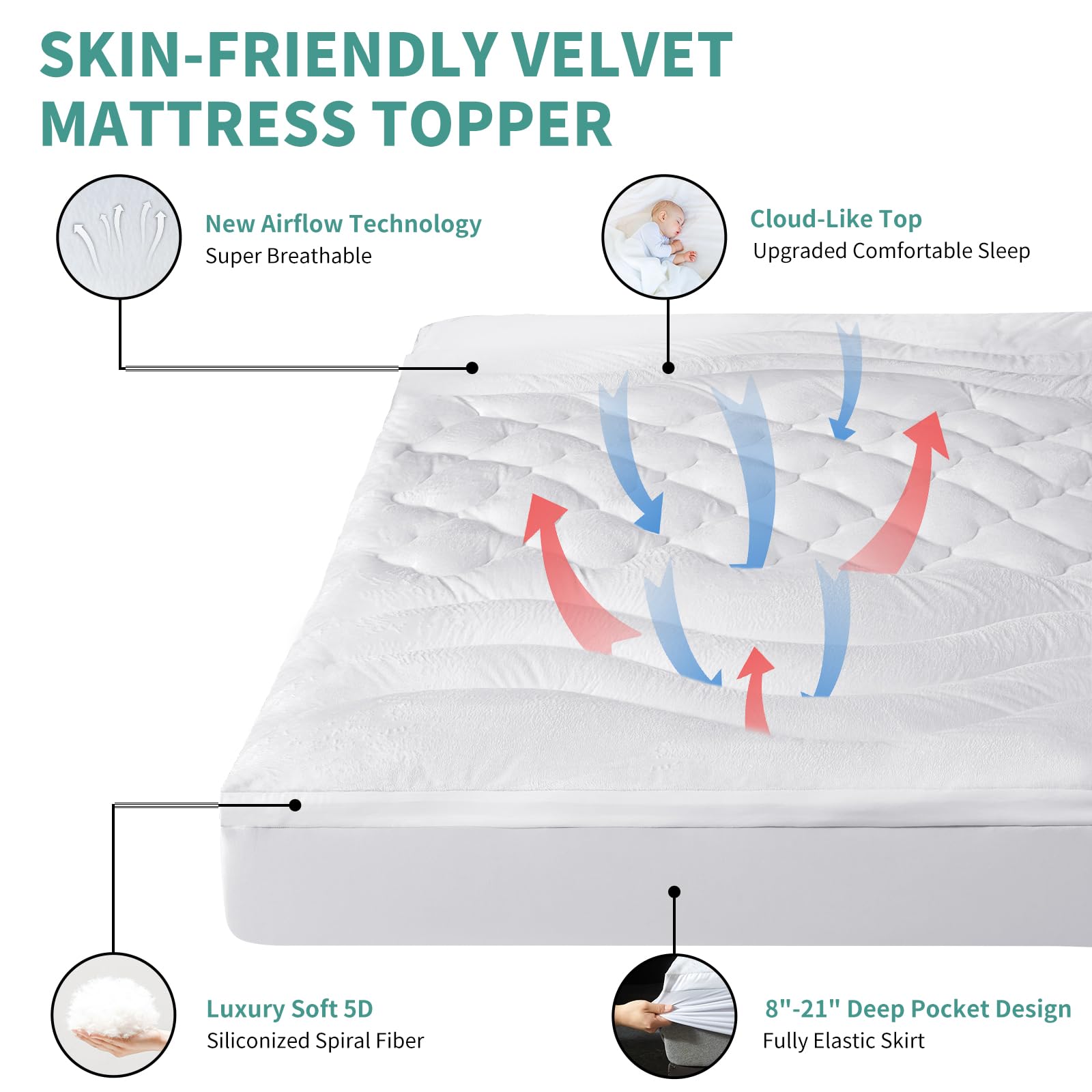 Ivellow Pillow Top Mattress Topper Queen for Back Pain Extra Thick Velvet Plush Mattress Pad for Queen Size Bed Ultra Soft Fluffy Mattress Cover with 8-21" Deep Pocket Noiseless Down Alternative Fill