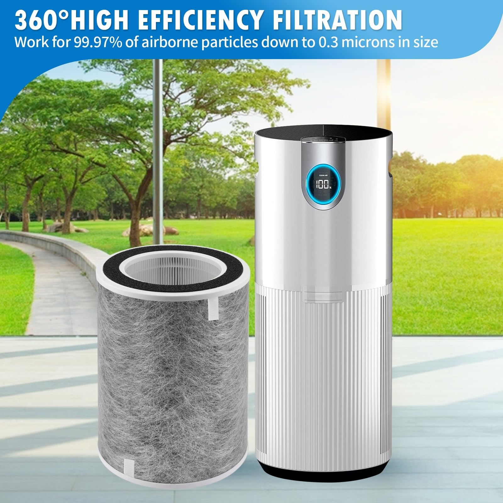 FURCIELOS HP201 HP202 True HEPA Filter Compatible with Shark HP201 HP202 HP301 HP302 UA205 AP1000 HC501 HC502 Air Purifier MAX, Part # HE2FKBAS, HE2FKBASMB,2-Pack