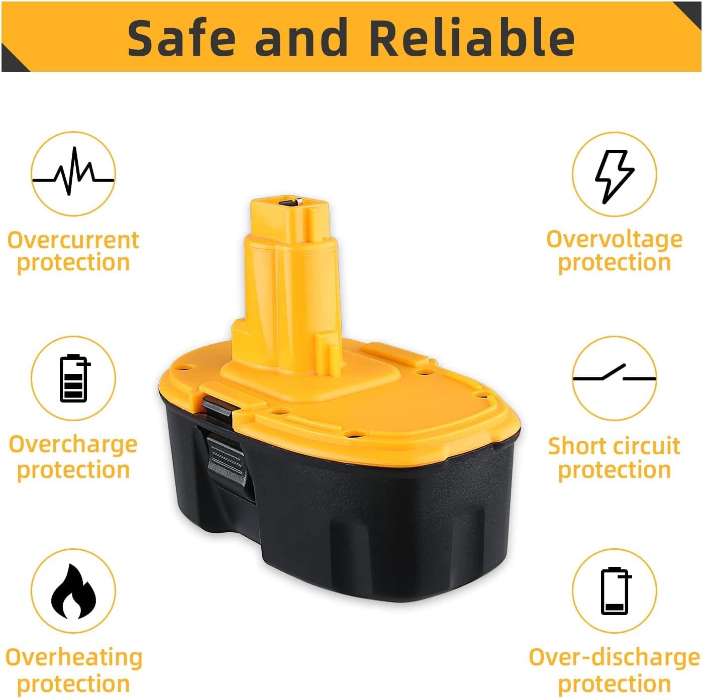 JAUKIST 18V Replacement Battery for DeWalt DC9096 2 Packs 5.0Ah 18 Volt XRP Replacement Batteries for DeWalt DE9096 DC9098 DE9098 DE9098 DW9096 DW9095 Cordless Power Tools