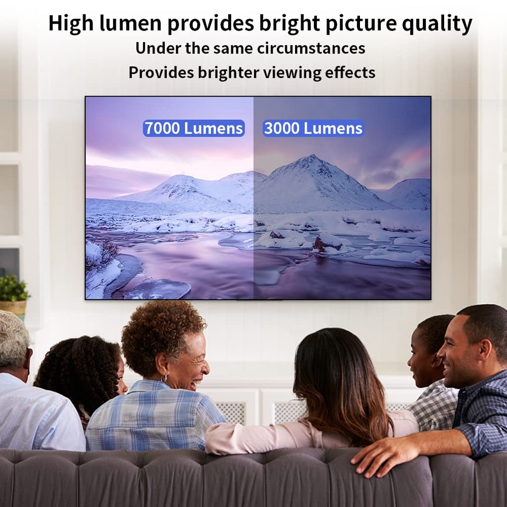 FZZDP Home Projector Led Home Theater Beamer System Full 1080p Native Resolution 10000:1 Contrast Ratio 900dab Projector ( Color : D )