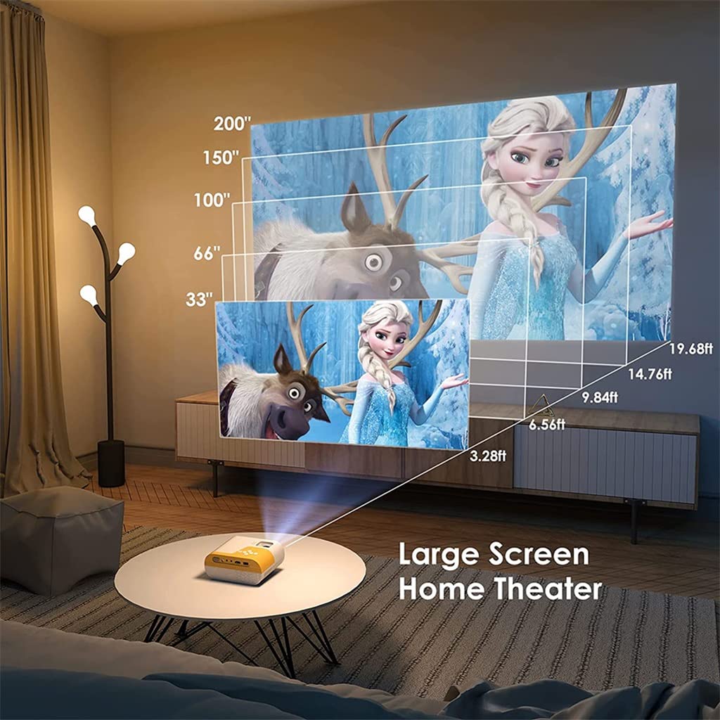 FZZDP P64 LED Projector Mini Projector for Smartphone, Or USB Video Beamer