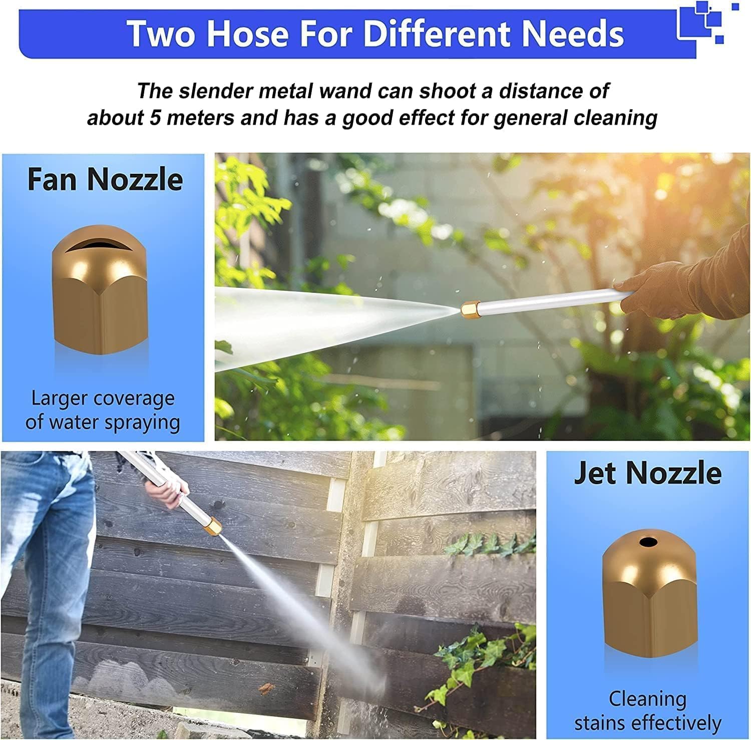 Jet Nozzle Power Washer for Garden,2-in-1 Jet Nozzle Power Washer ,Upgraded Jet Nozzle High Pressure Washer Tools with 2 Different Nozzles and Hose Quick Connectors (blue)