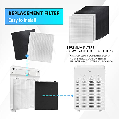 Frequent Filter Winix Compatible C545 Filter S Replacement - Fits Winex C545 Air Purifier - Replaces Part Number 1712-0096-00 - Includes 2 True H13 Grade & 8 Activated Carbon Filters - Smoke & Odor