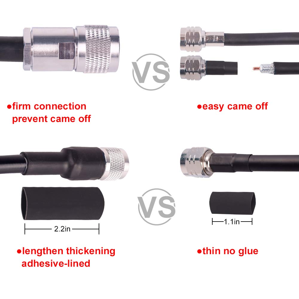 XRDS -RF PL-259 UHF CB Coax Cable 3ft, 50 ohm KMR400 PL-259 UHF Male to SO-239 Male Connector Low Loss Coaxial Cable for HAM & CB Radio, Antenna Analyzer, Dummy Load, AIS Antenna, SWR Meter