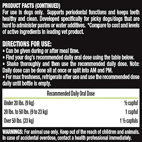 Liquid-Vet Advanced Teeth & Gums Supplements for Dogs | Dental Care for Dogs | Oral Mouth Care | Tartar + Plaque + Gingivitis