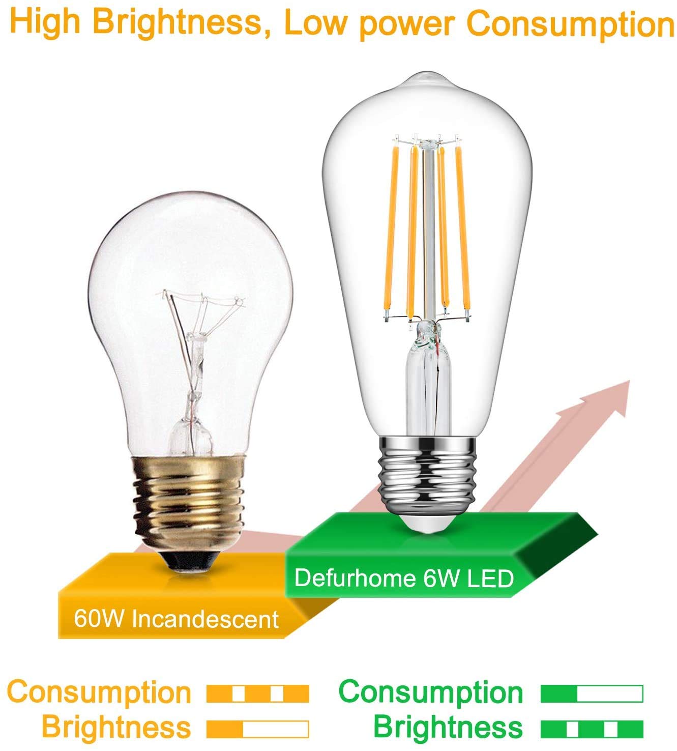 Defurhome Dimmable LED Edison Bulbs, 60W Equivalent, 700Lumens, Warm White 2700K, 6W ST58 LED Filament Light Bulbs with 80+CRI, Antique Style Lighting, E26 Medium Base, Clear Glass - Pack of 5