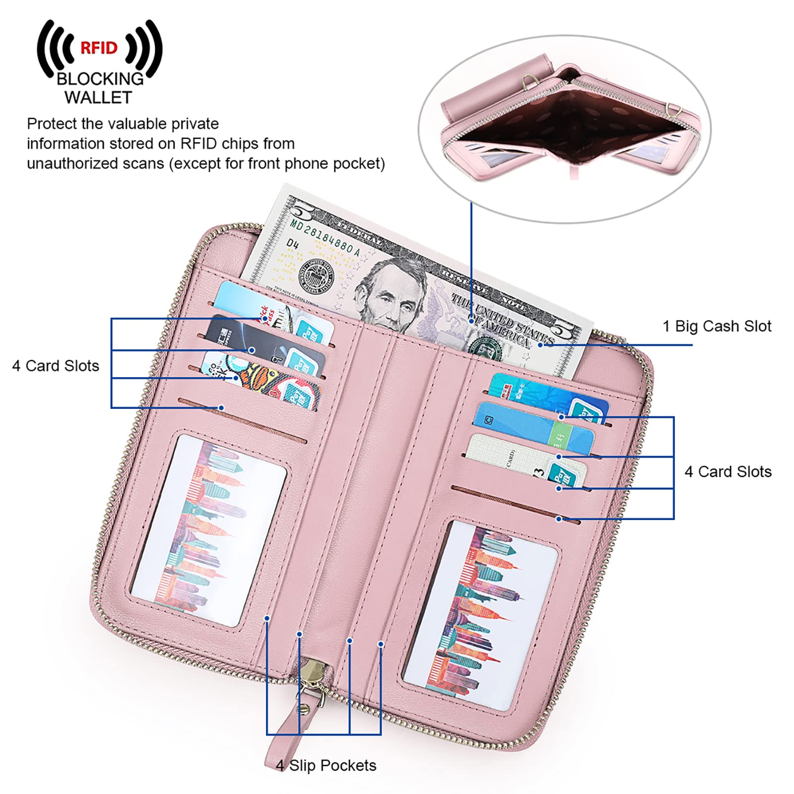 S-ZONE Small Crossbody Bags for Women Cell Phone Purse RFID Blocking Wallet Purses with Credit Card Slots