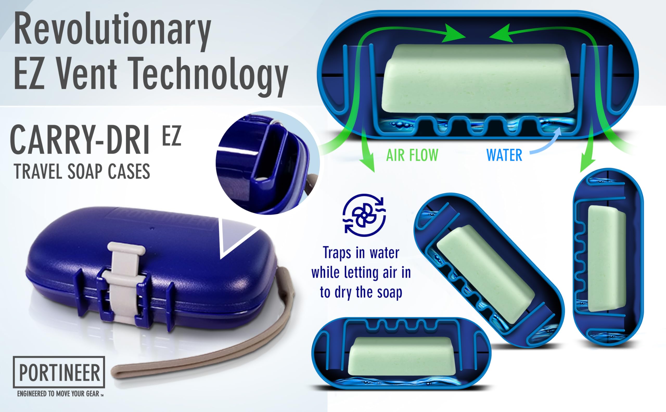 Carry-Dri EZ Travel Bar Soap Container & Dish - Dries with Patented Air Vents - Durable Leakproof Soap Holder - Compact Soap Bar Case - Ultimate Portable Soap Box for Traveling - Blue-Red