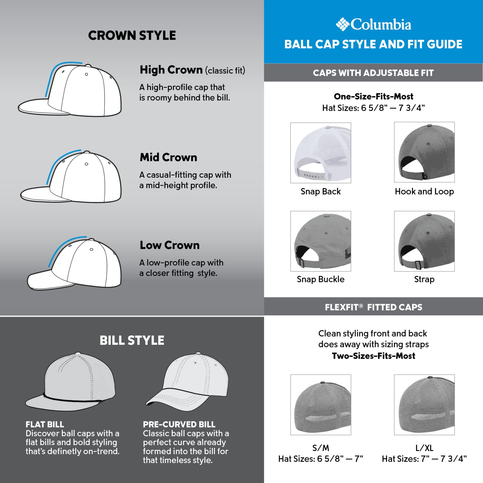 Columbia Men's Mesh Snap Back Hat, Black/Weld, One Size