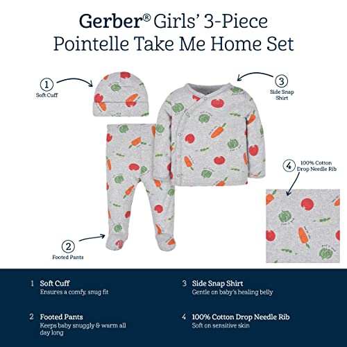 Gerber Baby Newborn Hospital Pointelle Outfit Shirt, Footed Pant and Cap, Vegetables Grey, Newborn
