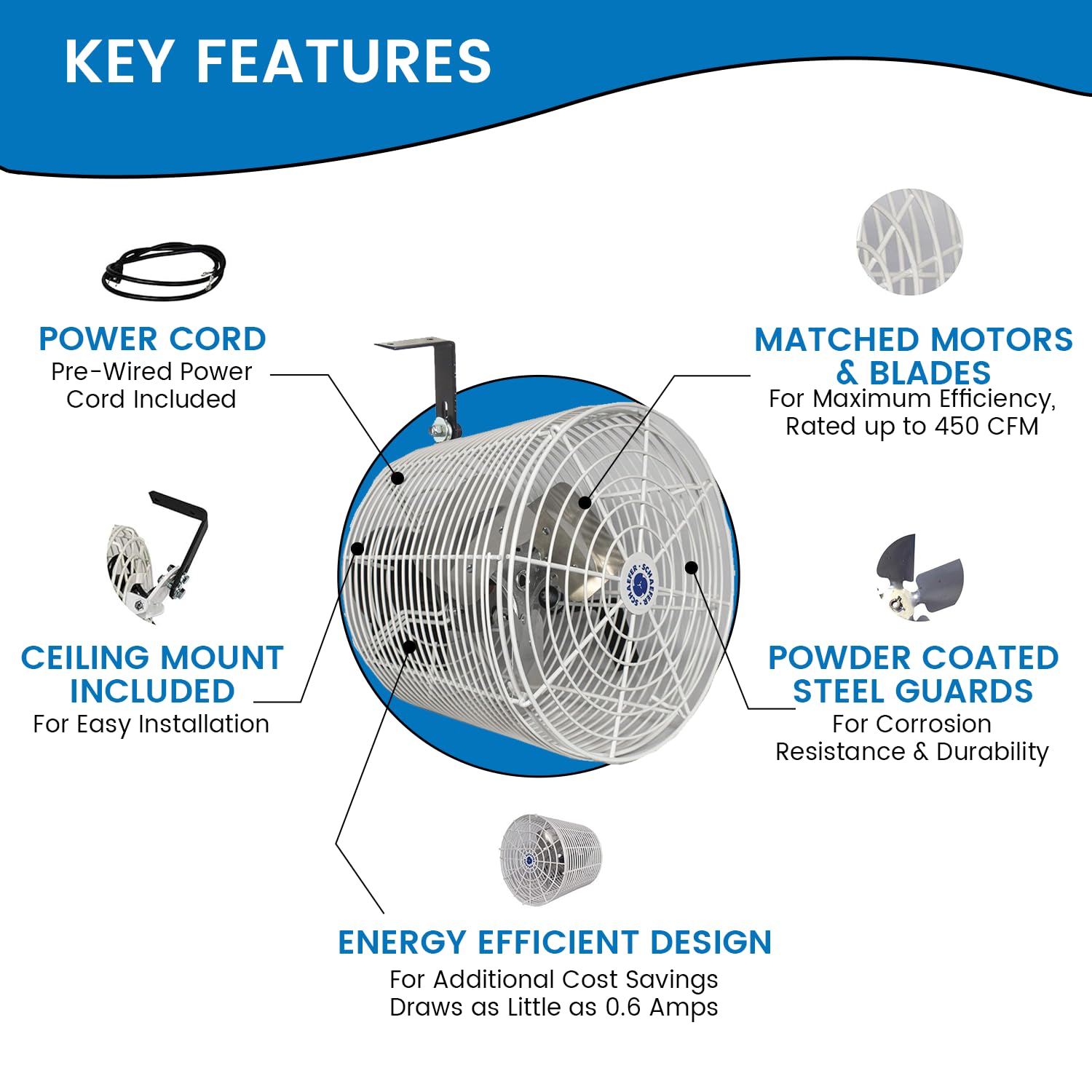 Schaefer Versa-Kool Air Circulator Fan W/Button Control, Ceiling Wall Mount Greenhouse Fan & Steel Guards, 1470 CFM