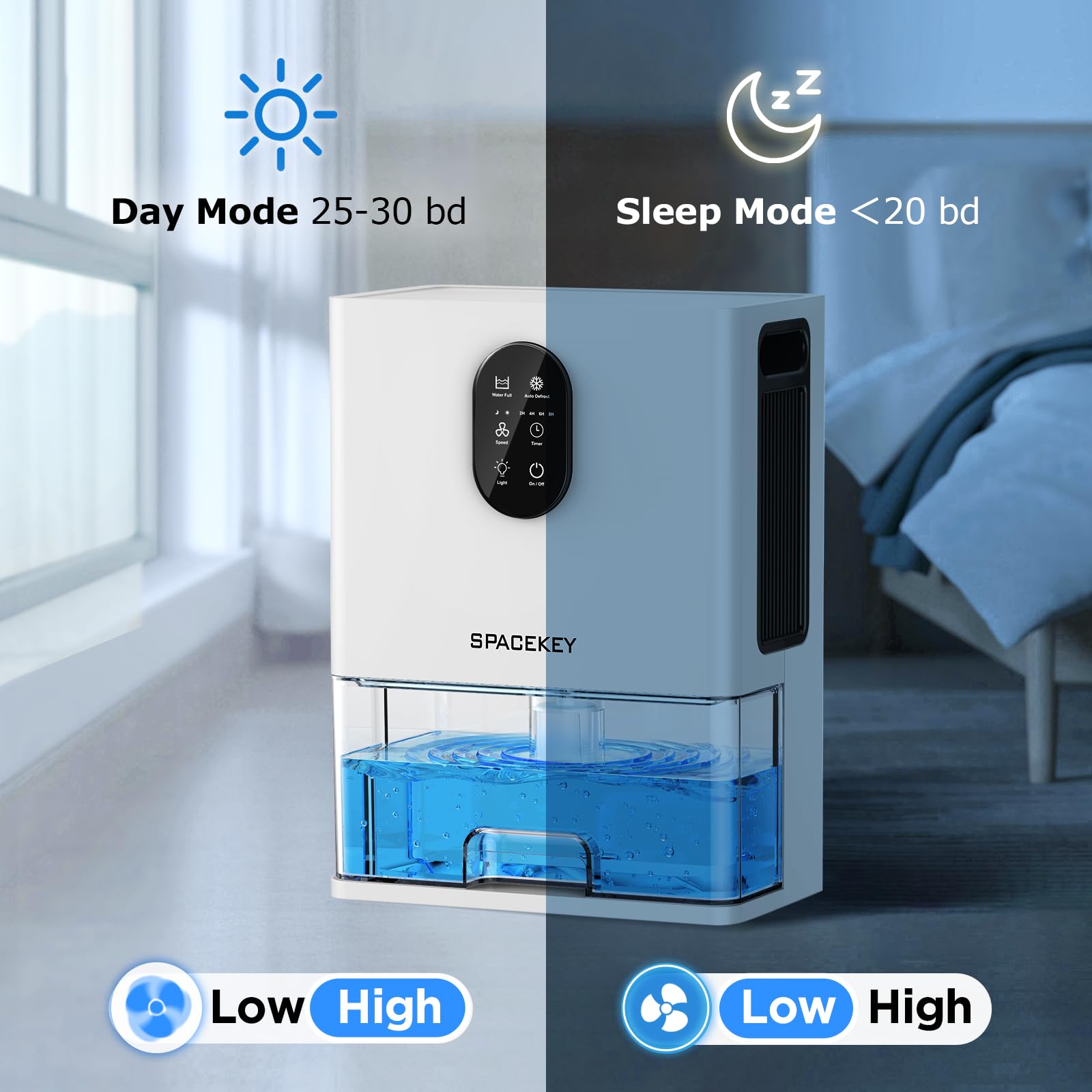 Dehumidifier, 106 OZ(850 Sq.ft)Dehumidifiers for Home, 7 Color LED Light Dehumidifier for Bedroom Basement Bathroom RV, 2 Working Modes, Auto Shut-off, Auto Defrost, Quiet Small Dehumidifier White