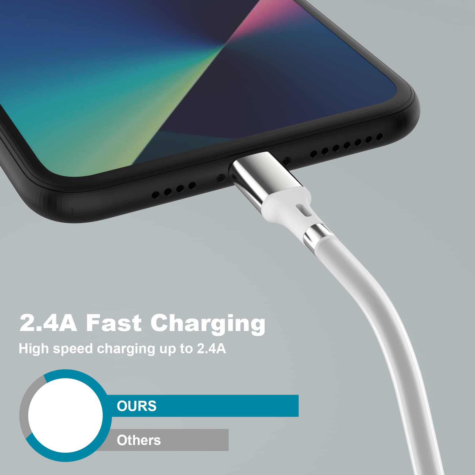 GRBeid USB A to USB C Magnetic Charging Cable, Liquid Flexible Soft Adhesive Material Receive Without Winding Absorption Fast Charger Magnetic Charging Cord for USB-C Devices(3.3FT)