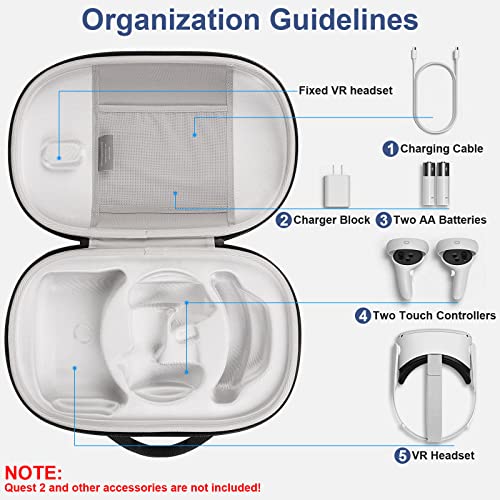 Deegotech Link Cable 10ft & Travel Carrying Case Compatible with Oculus Quest 2/Quest Pro/Pico 4 Accessories, Large Travel Storage Bag (Grey)