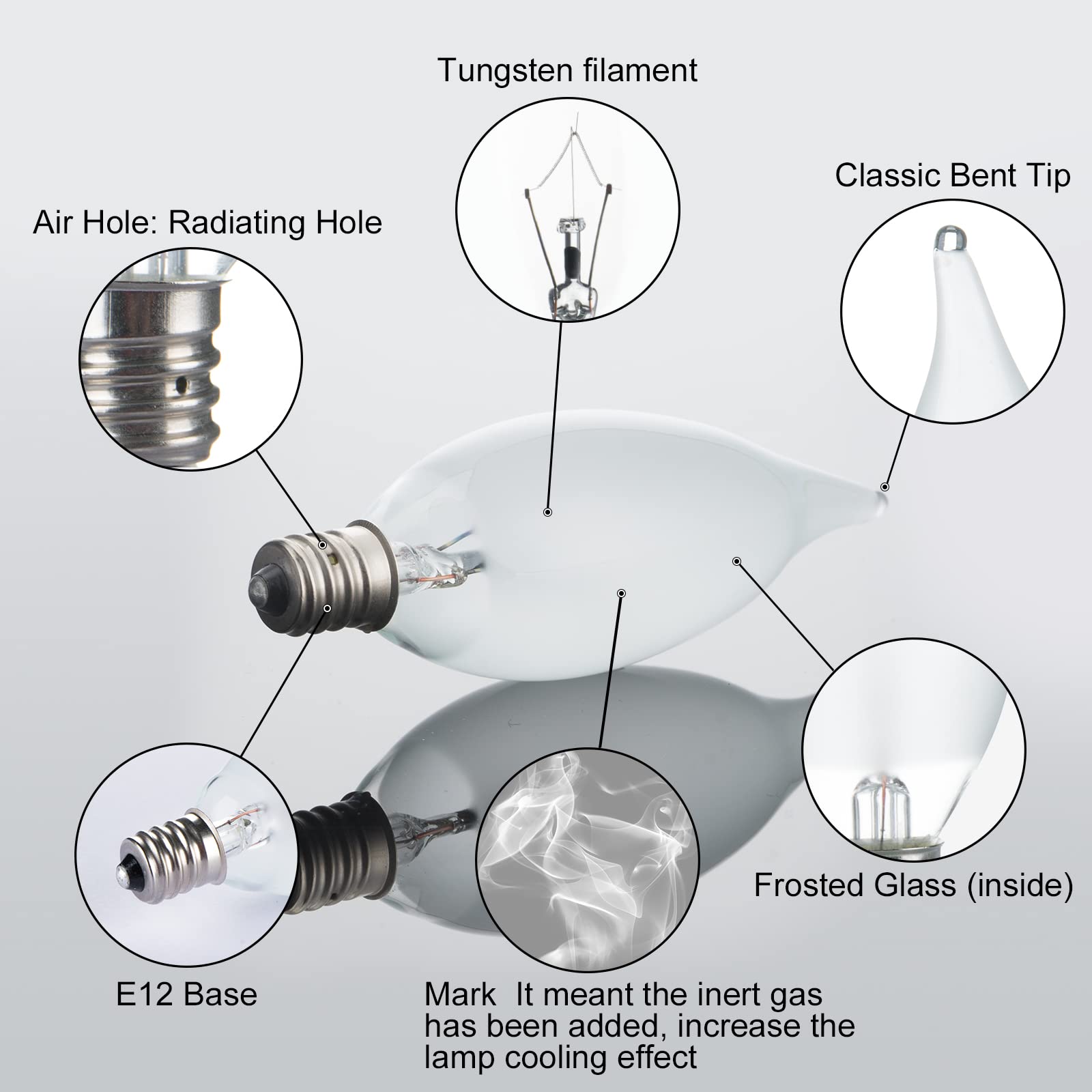 DGE 25 Watt Warm White Ceiling Fan Light Bulbs C32 Chandelier Light Bulbs Bright and Long Lasting 230 Lumen Bent Tip Light Bulb with E12 Candelabra Base, 12 Packs