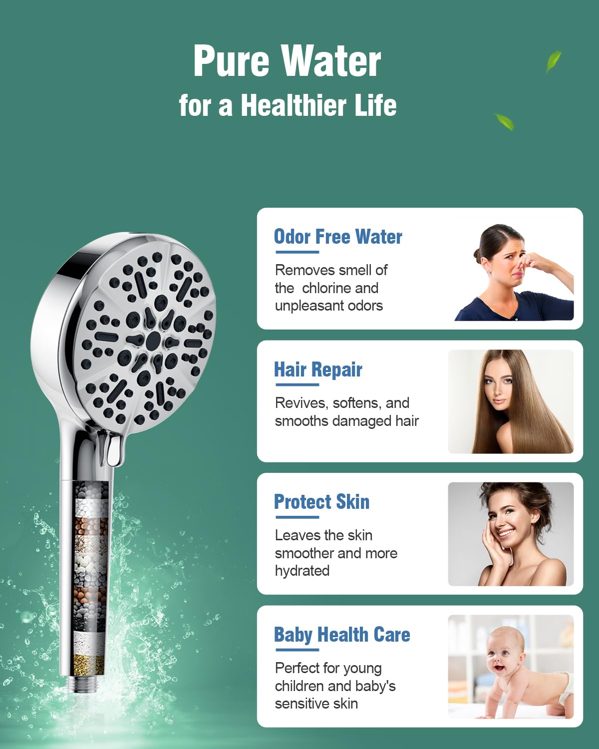 Diiwet Filtered Shower Head with Handheld, High Pressure Shower Heads with Filter for Hard Water, 6 Spray Modes Detachable Showerhead with Hose and Bracket (Chrome Polished)