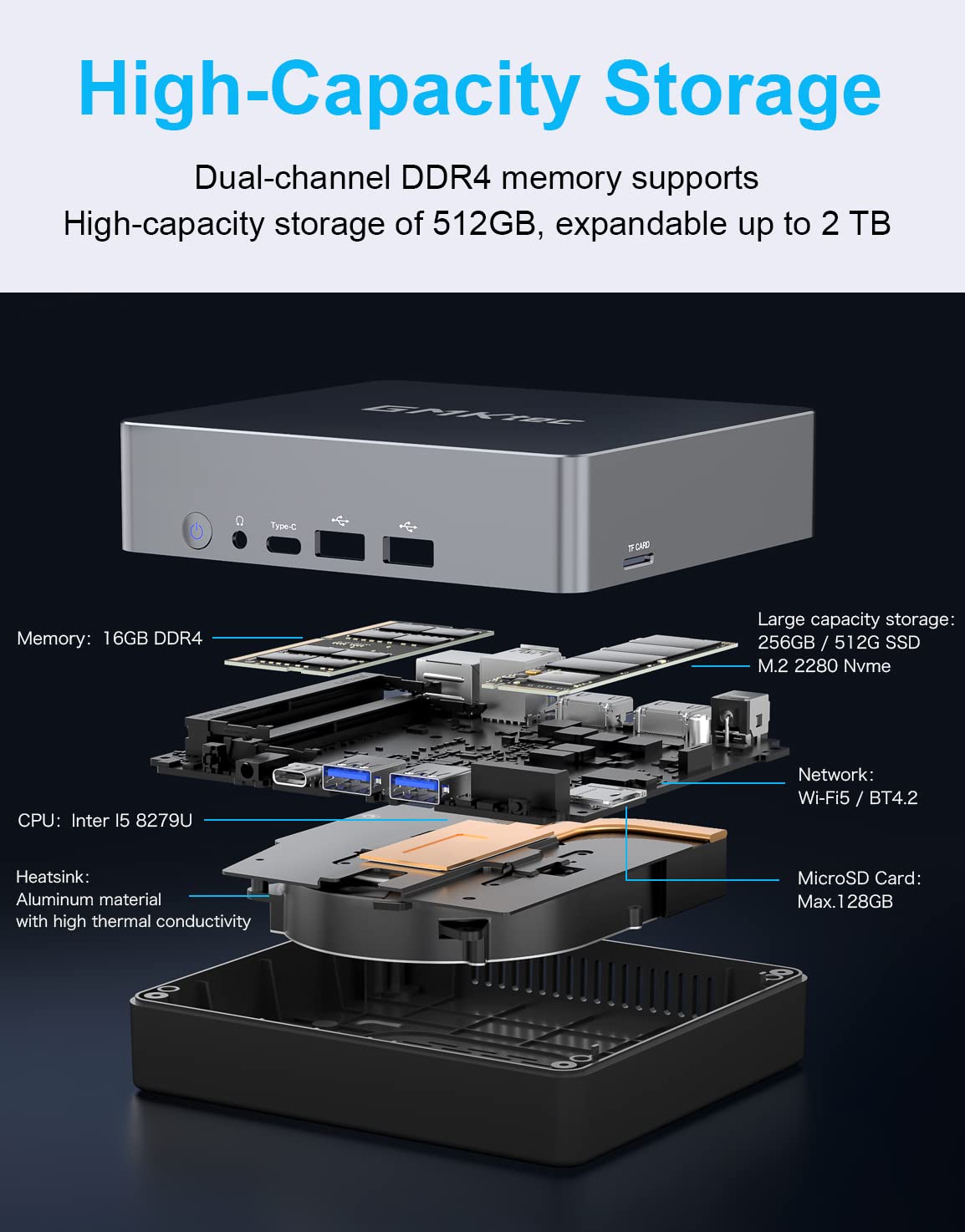 GMKtec Mini PC Intel Core Nuc 2
