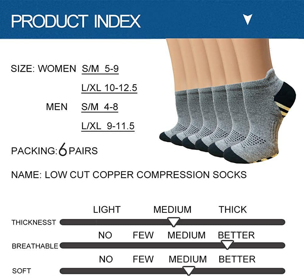 Copper Plantar Fasciitis Running Compression Socks for Men & Women โ6 Pairs Arch Support Ankle Socks for Athletic&Travel