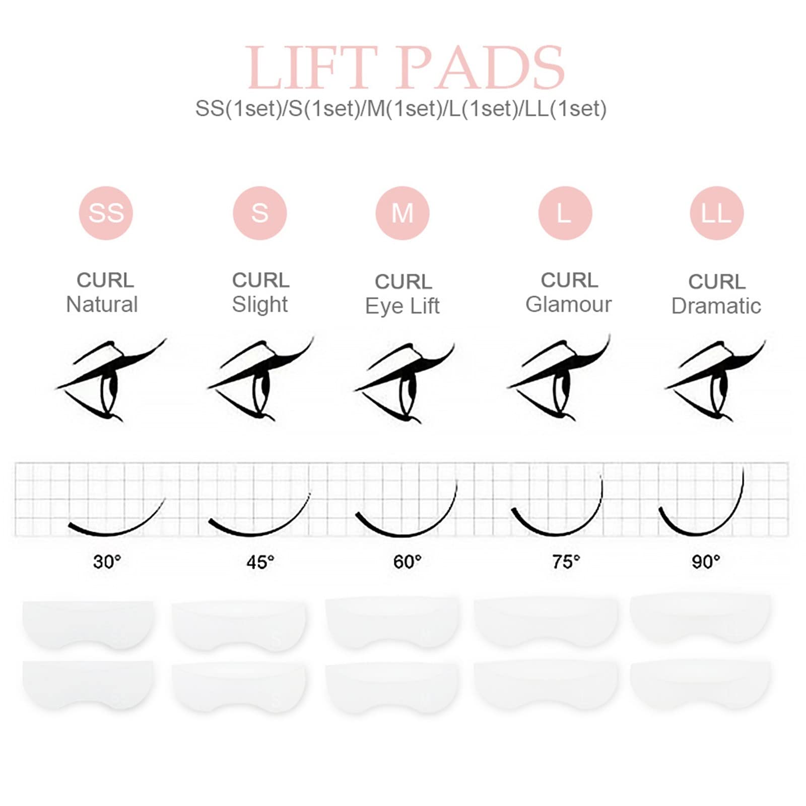 Head Remover Creme Eyelash LashLift Perm Perm Keratin Set 25ml Eyelash Perm Eyebrow Personal Skin Care Organic Face