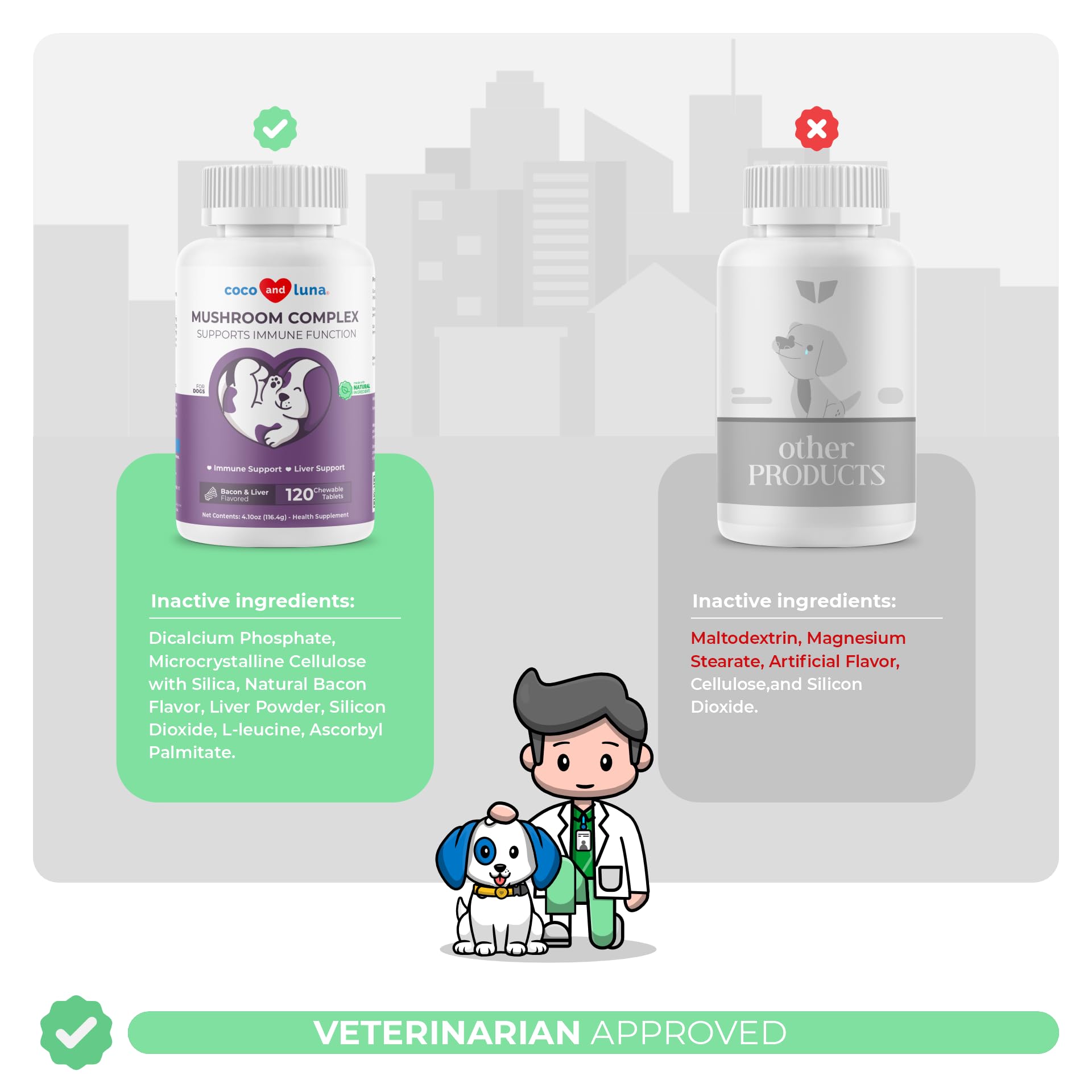 Mushroom Complex for Dogs - 120 Chewable Tablets - Turkey Tail Mushroom for Dogs - Immune Support, Joint Support, Digestive Support and Liver Support with Milk Thistle - Dog Mushroom Supplement