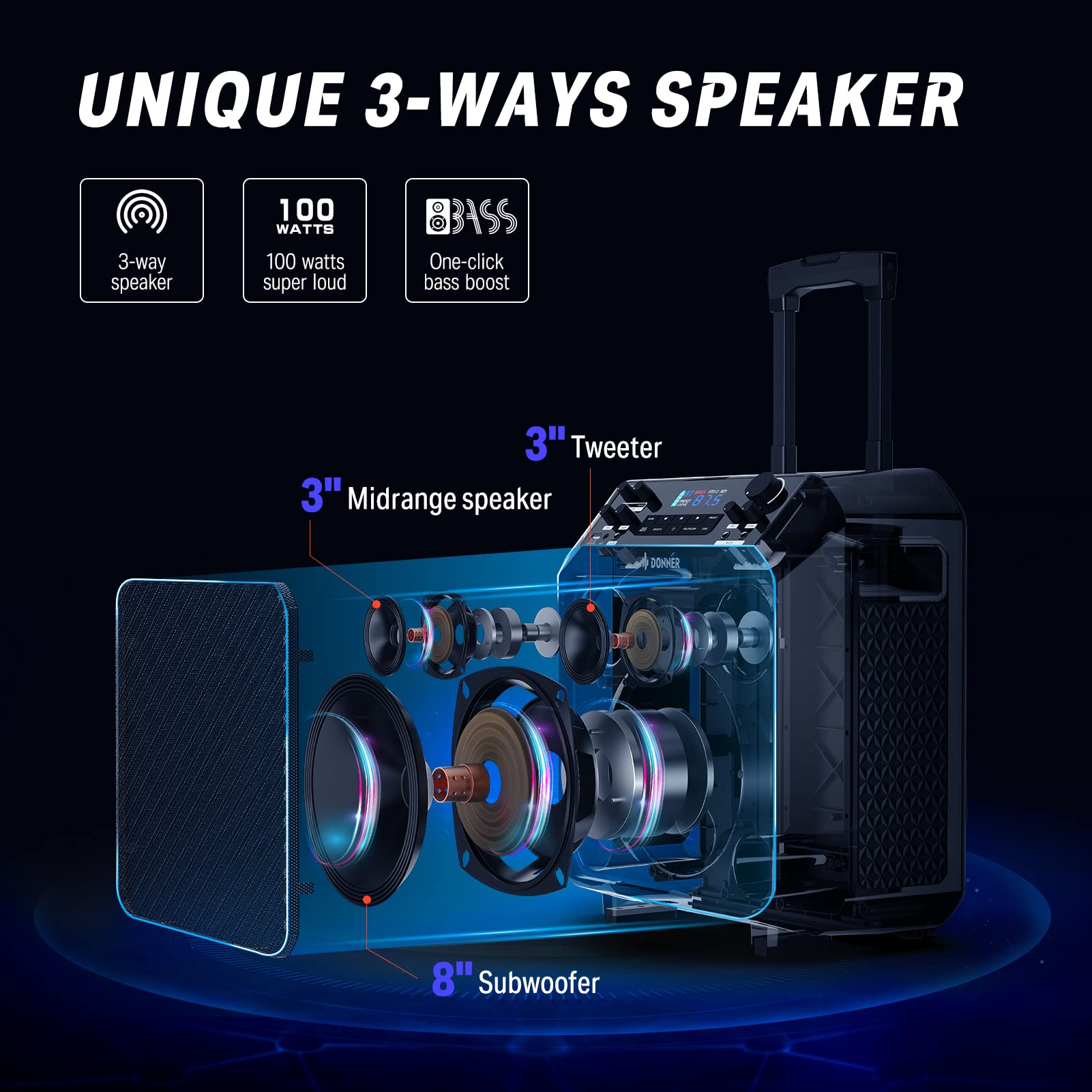 Donner Portable Bluetooth Speaker, PA System Subwoofer for Christmas, Karaoke Machine with 2 Wired Microphones, Supports Voice Changing, Treble/Bass Adjustment, Guitar Input, AUX, FM/AM, USB-Charging