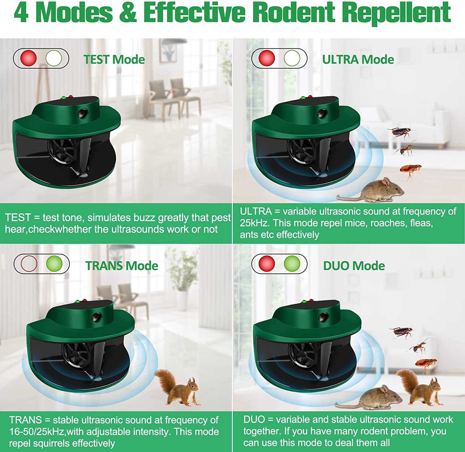 ENERJARY Ultrasonic Mouse Repellent, 2024 Ultrasonic Pest Repeller, 360° Mouse Repellent Rat Control for Home Indoor, Effectively Repels Mouse, Rodent, Roach, Mosquito (Green)
