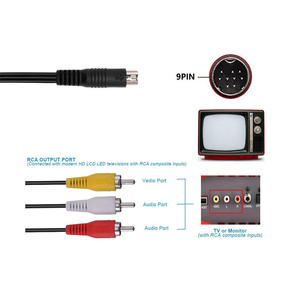 CHILDMORY 1.8m Audio Video AV Wire Cable 9Pin to RCA Connection Cord for Genesis 2 3